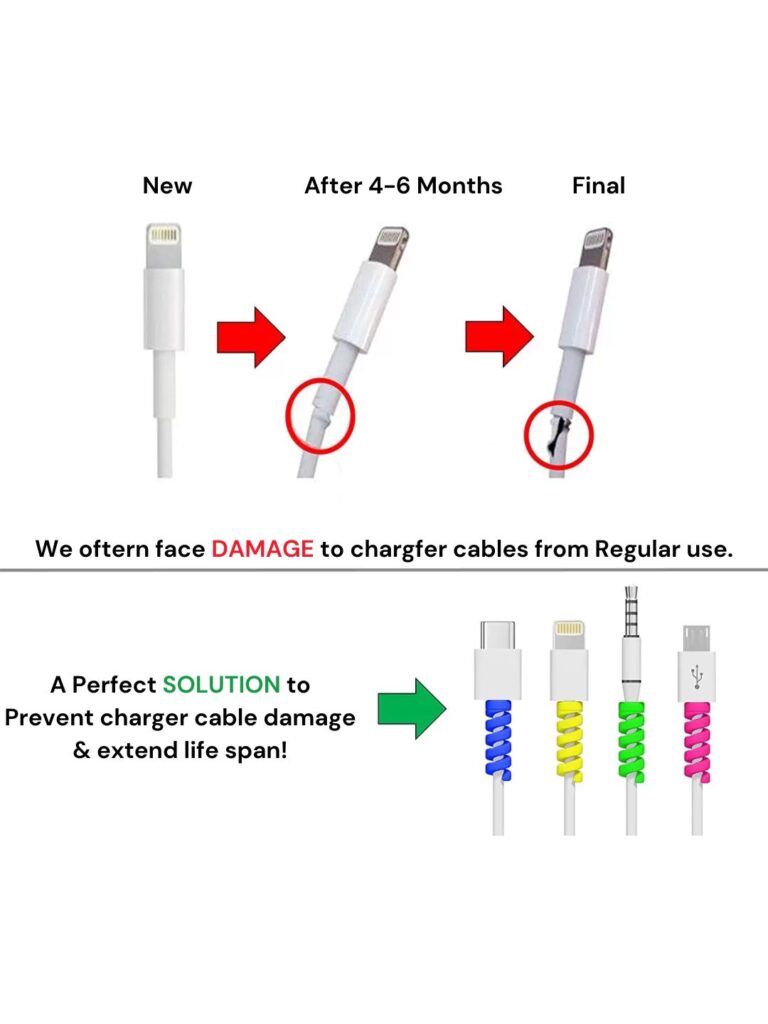 Highly Flexible Silicone cable protectors (4 pcs) - Zapvi