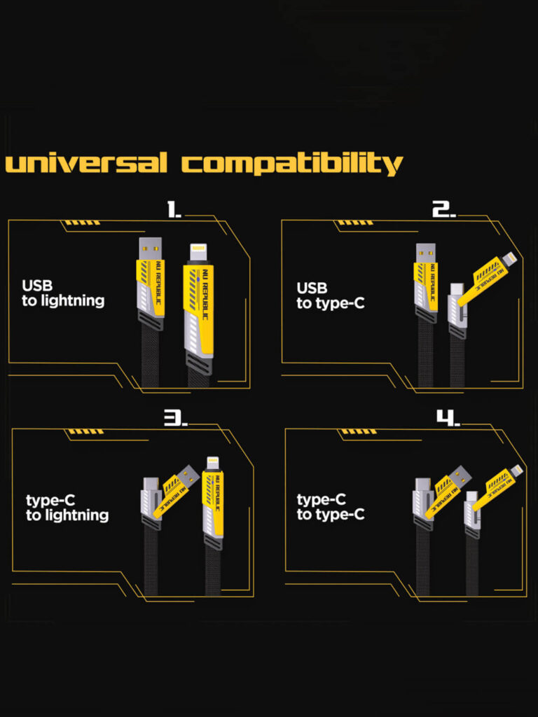 4 in1 Super Fast Charging Data Cable - Zapvi