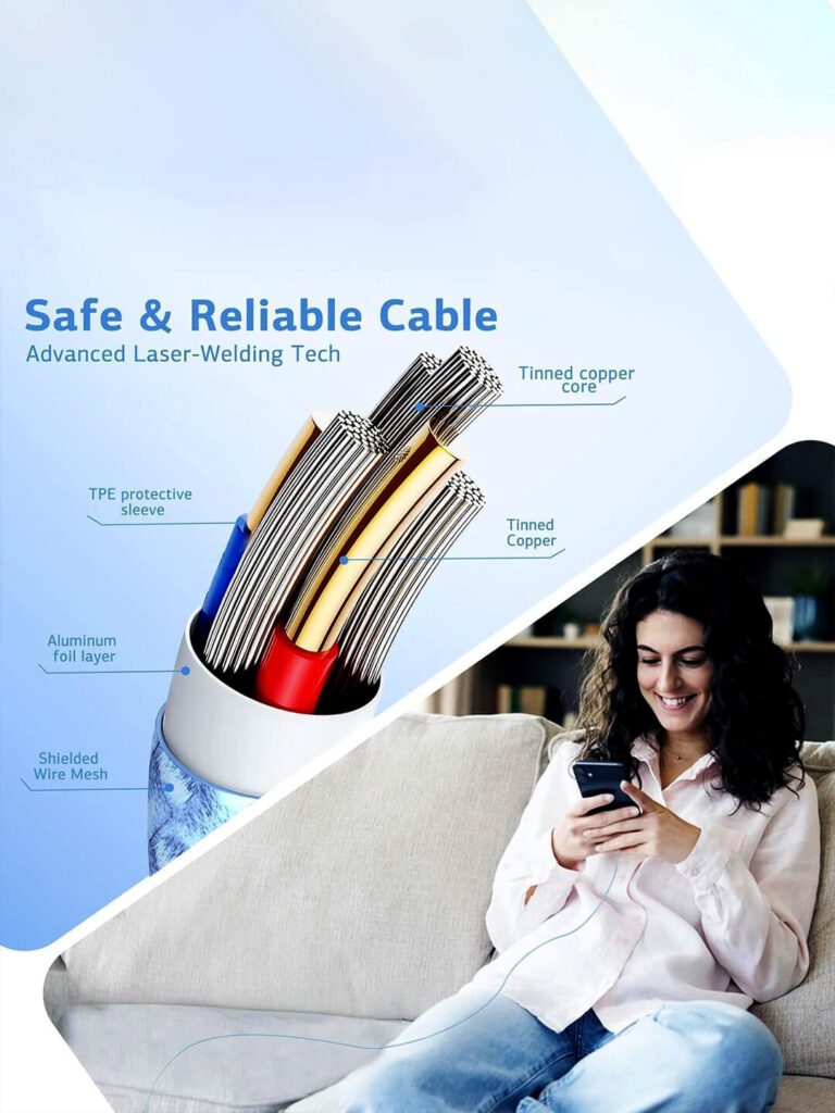 USB Type-C to Type-C Fast Charging Cable | 120W Fast Charge | High ...