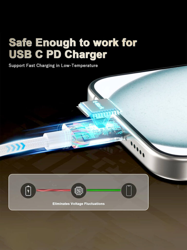 USB Type-C to Type-C Fast Charging Cable | 120W Fast Charge | High ...