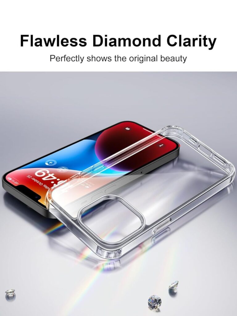 Premium Clear Shockproof Hard Back Cover - Zapvi