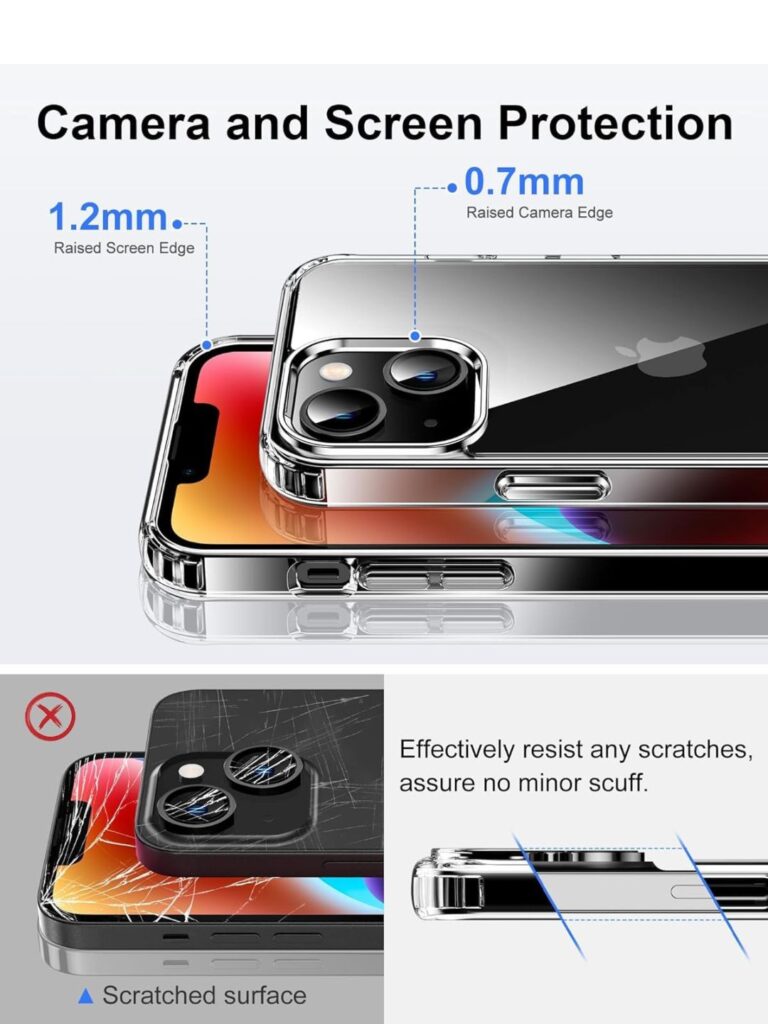 Premium Clear Shockproof Hard Back Cover - Zapvi